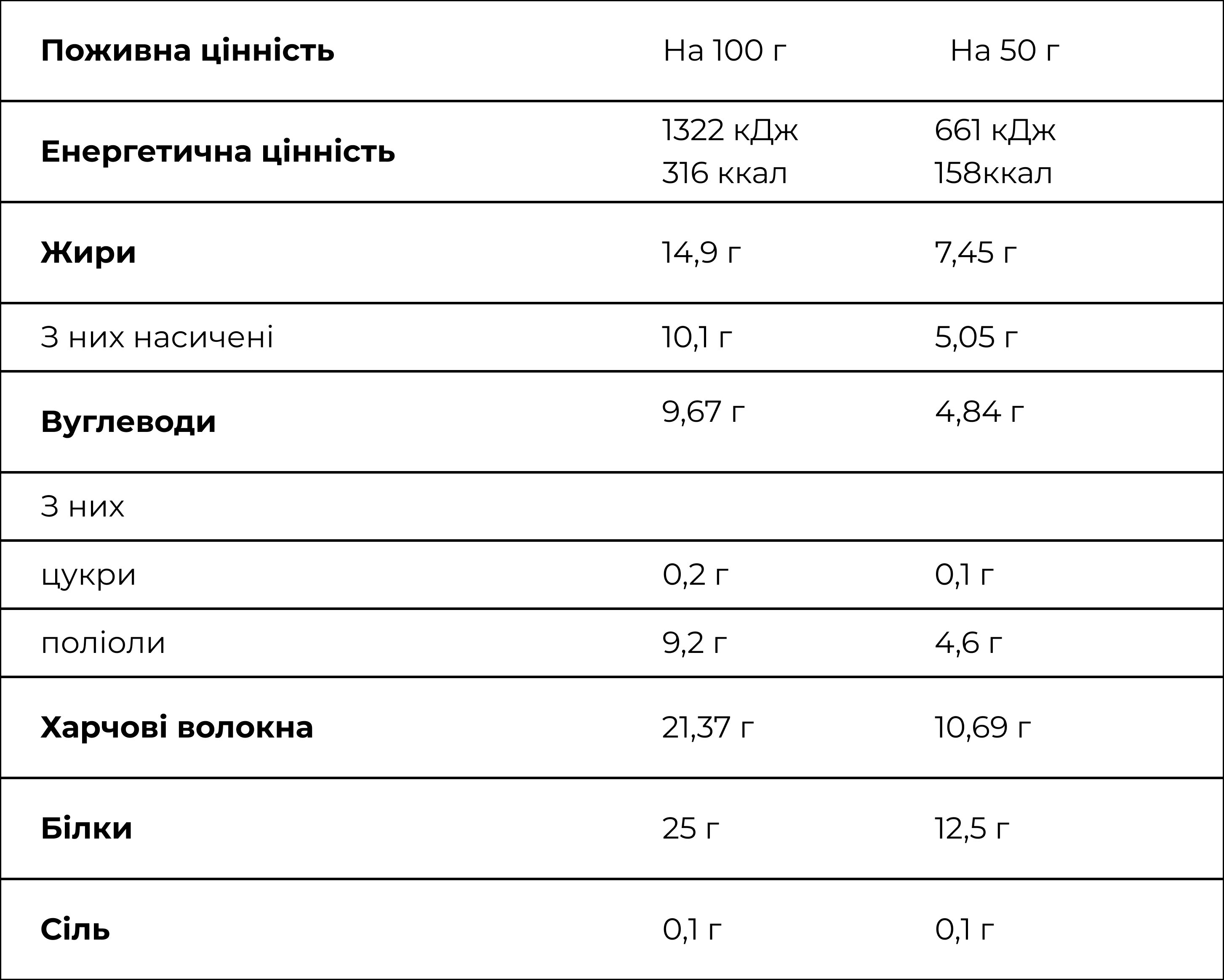 Fitwin crunch bar (без цукру) 50 g kiwi & cactus купити, ціна в Києві та Україні, відгуки ⭐ Mega ...